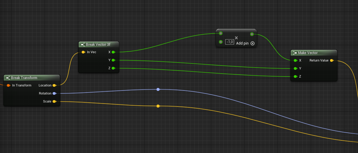 Setting up Virtual Production in Rokoko Studio – Rokoko