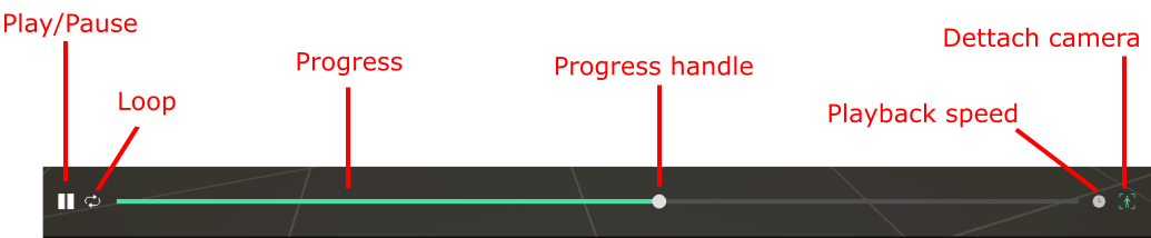 Getting Started: Rokoko Studio Motion Library – Rokoko